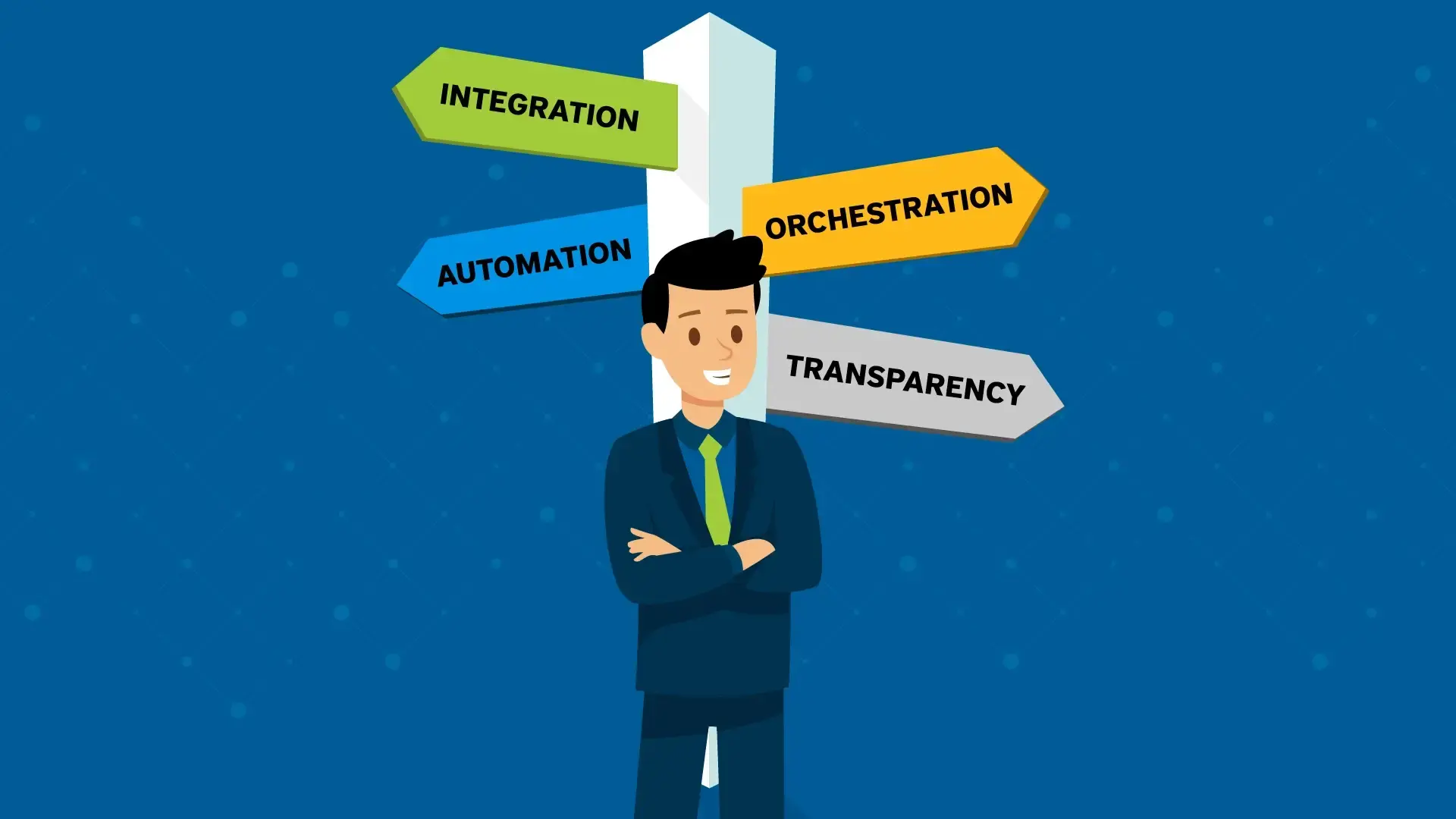 Mastering Procurement Orchestration: A Complete Guide